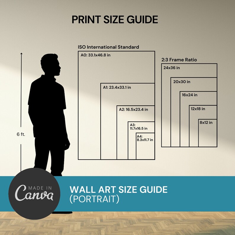Gallery Wall Art Size Guide Template: Custom Decor Chart (digital ...
