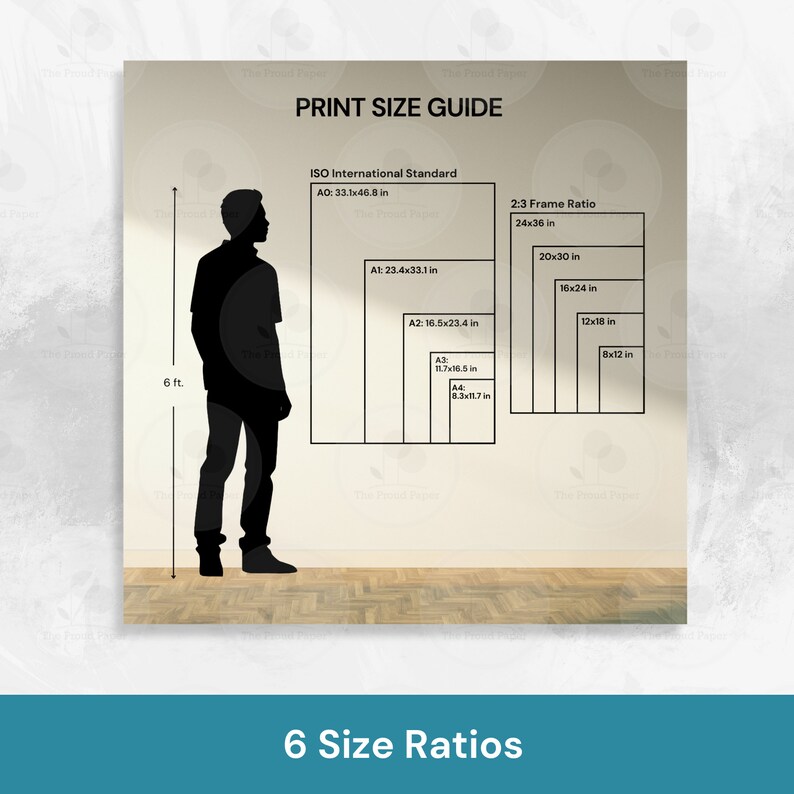 Gallery Wall Art Size Guide Template: Custom Decor Chart (digital ...