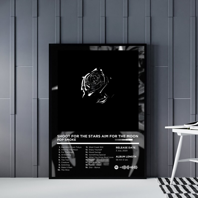 Pop Smoke Album Cover Posters Bundle Set of 3 Digital Download A2 Size ...