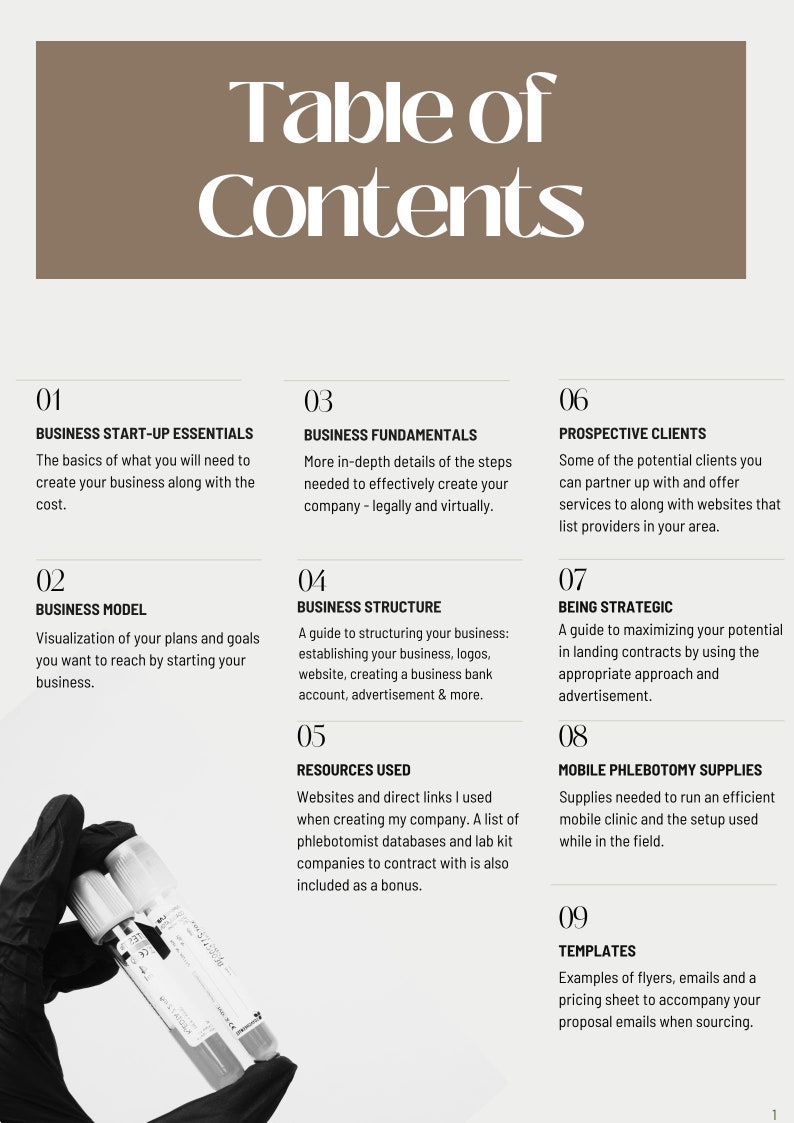 Step by Step Guide on Starting Your Mobile Phlebotomy Business - Etsy