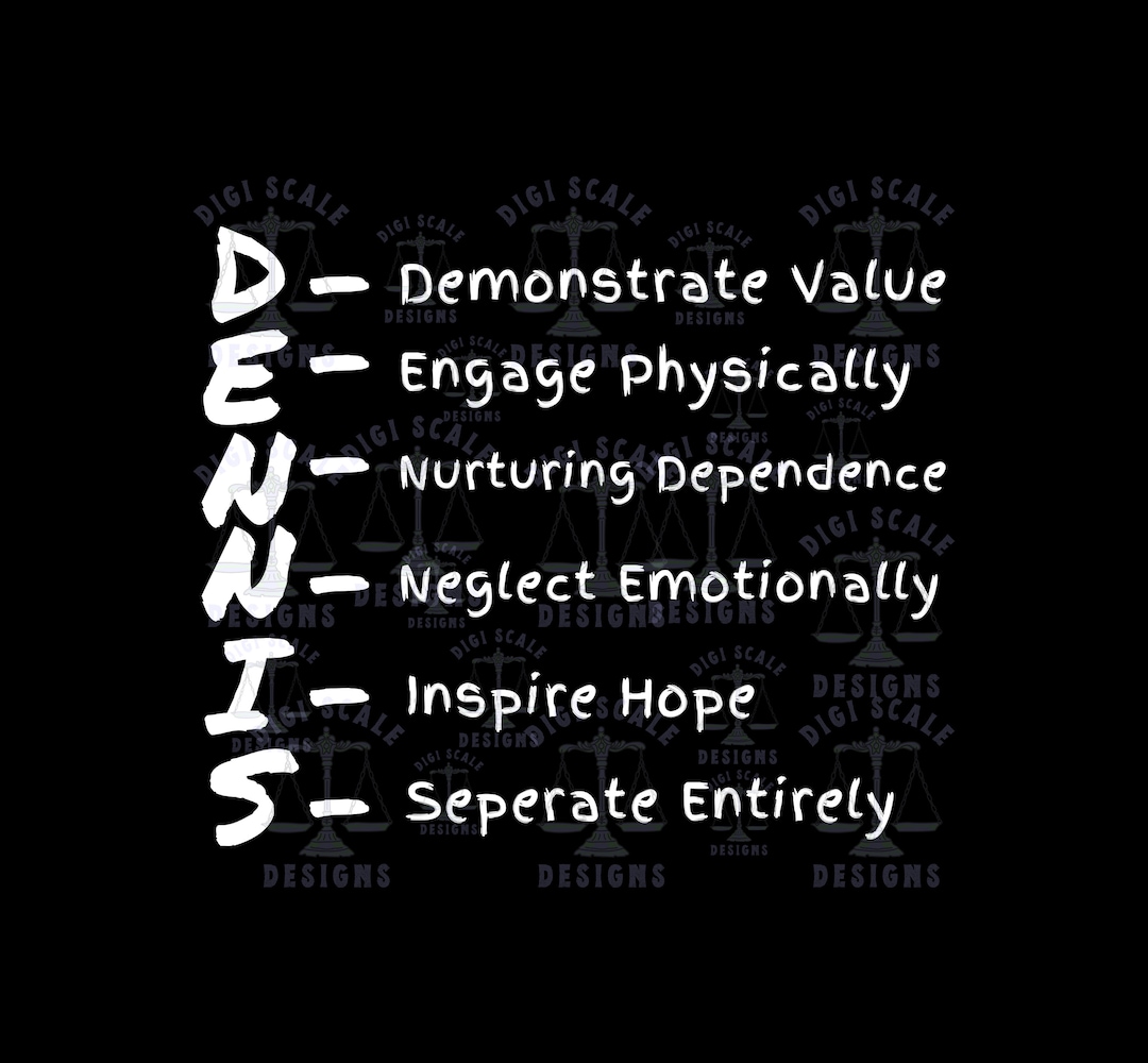 Dennis System Svg Png File, Always Sunny T Shirt Design, Sunny in ...