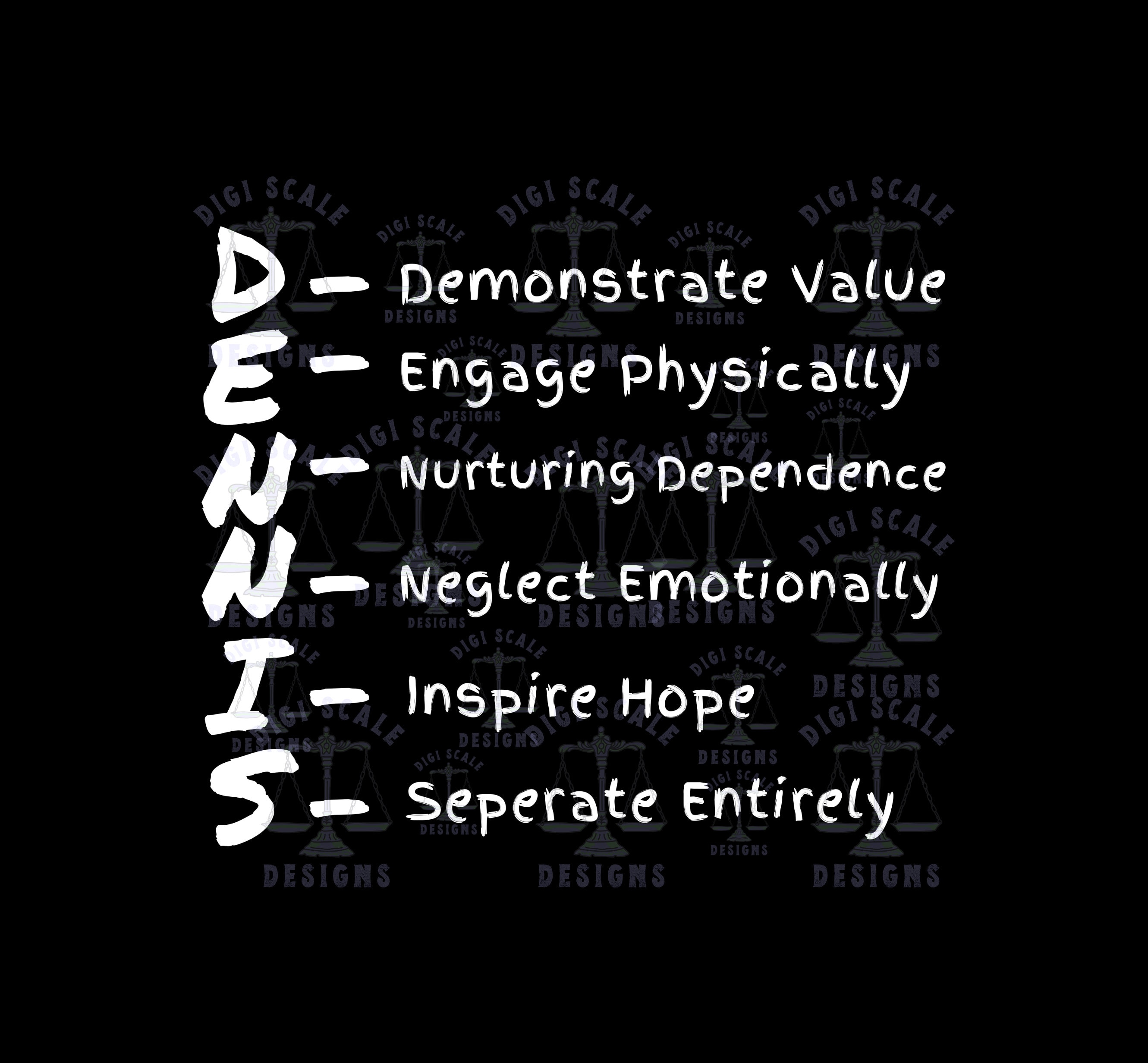 Dennis System Svg Png File, Always Sunny T Shirt Design, Sunny in ...