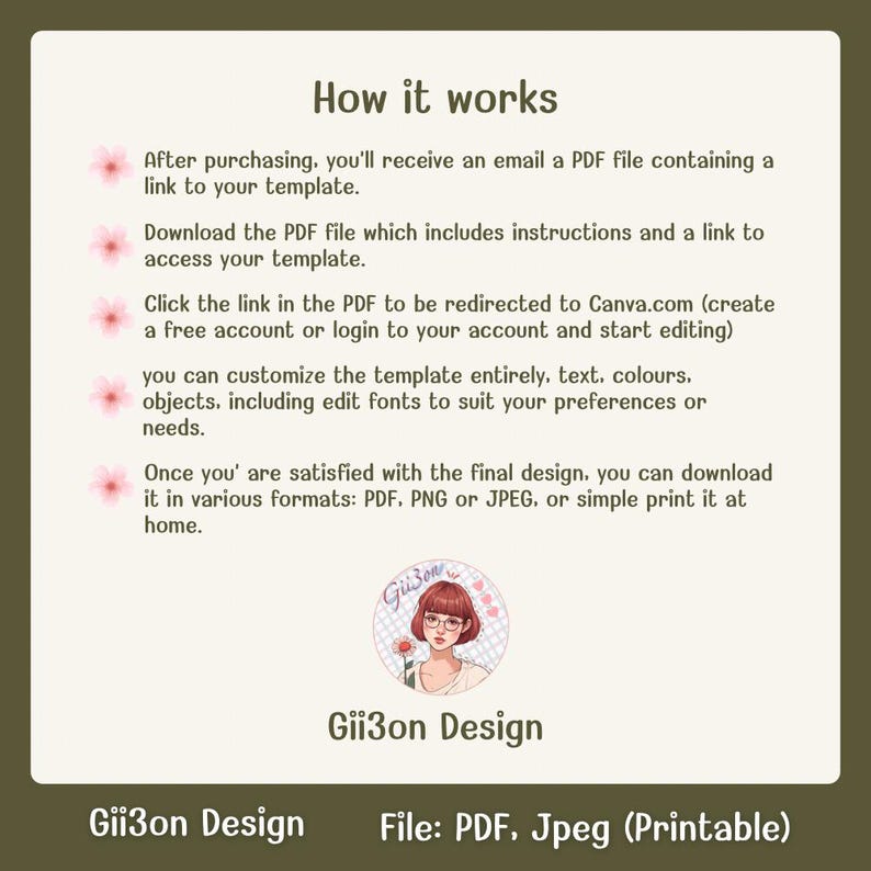 5 EDITABLE Christmas Card Canva Templates, Holiday Invitation Digital ...