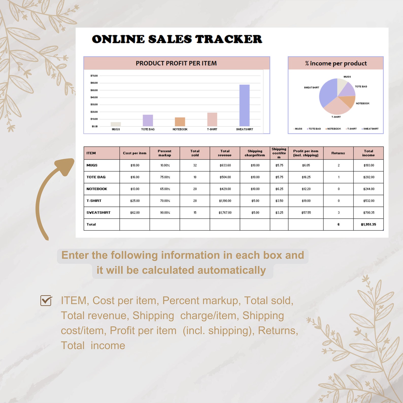 Excel Sales Tracker Template, Business Performance Tracking Tool ...