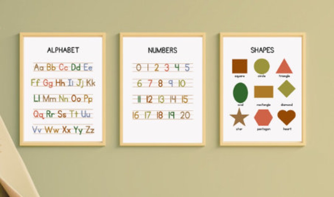 Home Learning Classroom Posters - Etsy