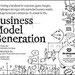 Business Model Generation: E-book for Guiding Hungry Digital ...