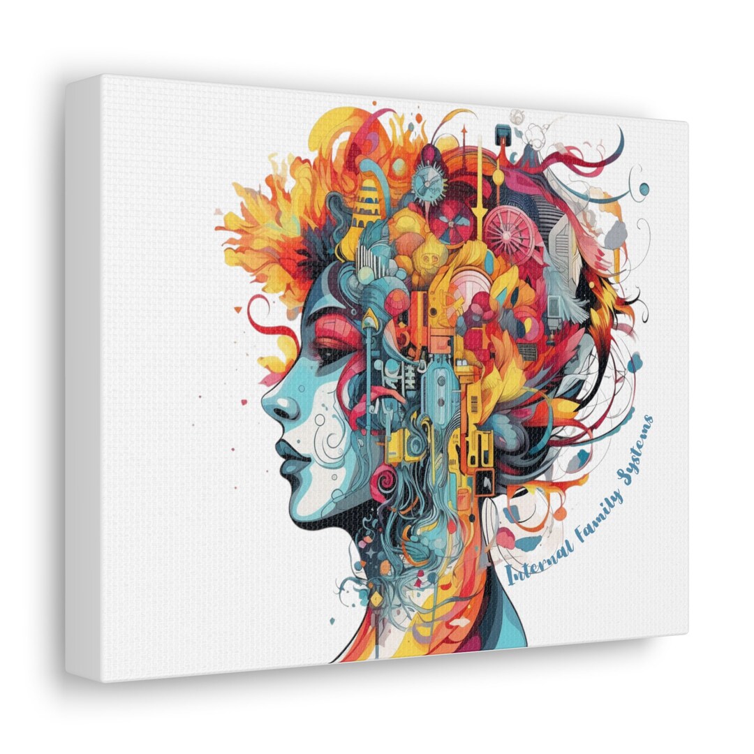 Canvas Gallery Wraps - Etsy