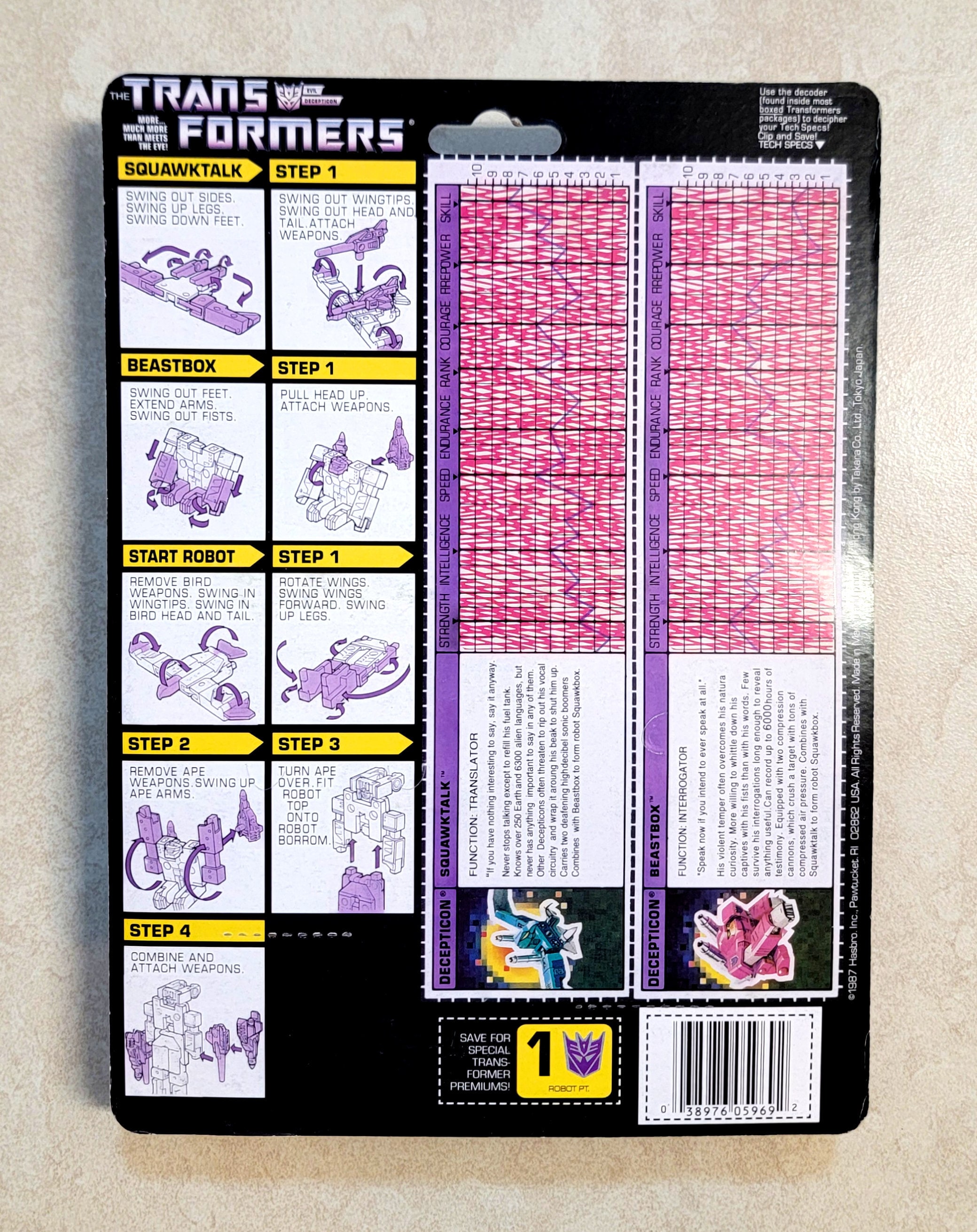 Transformers G1 Beastbox & Squawktalk Mosc US Seller Rare Decepticon ...