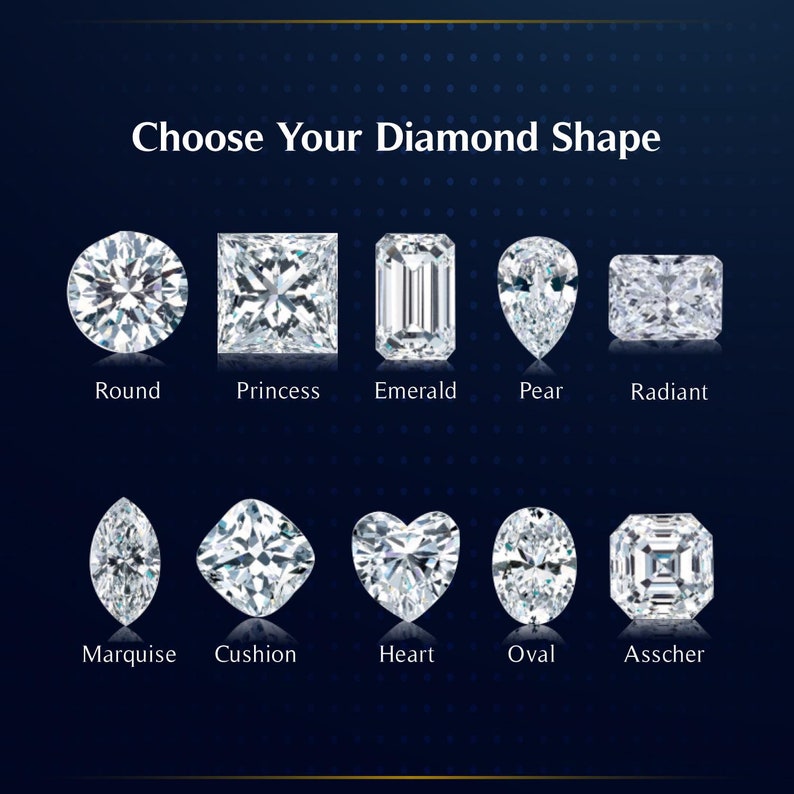 Buy IGI Certified Lab Grown Loose Diamonds | All Shapes Available ...