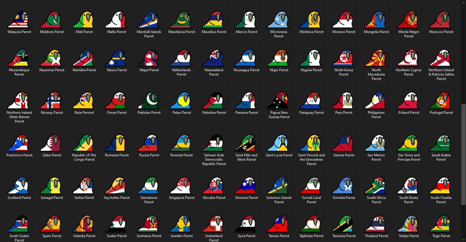 World Cup Party Parrot Emote Pack Twitch and Discord Twitch Emotes ...