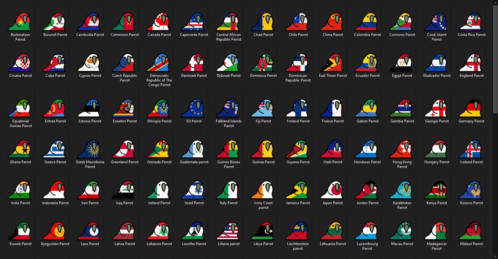 World Cup Party Parrot Emote Pack Twitch and Discord Twitch Emotes ...