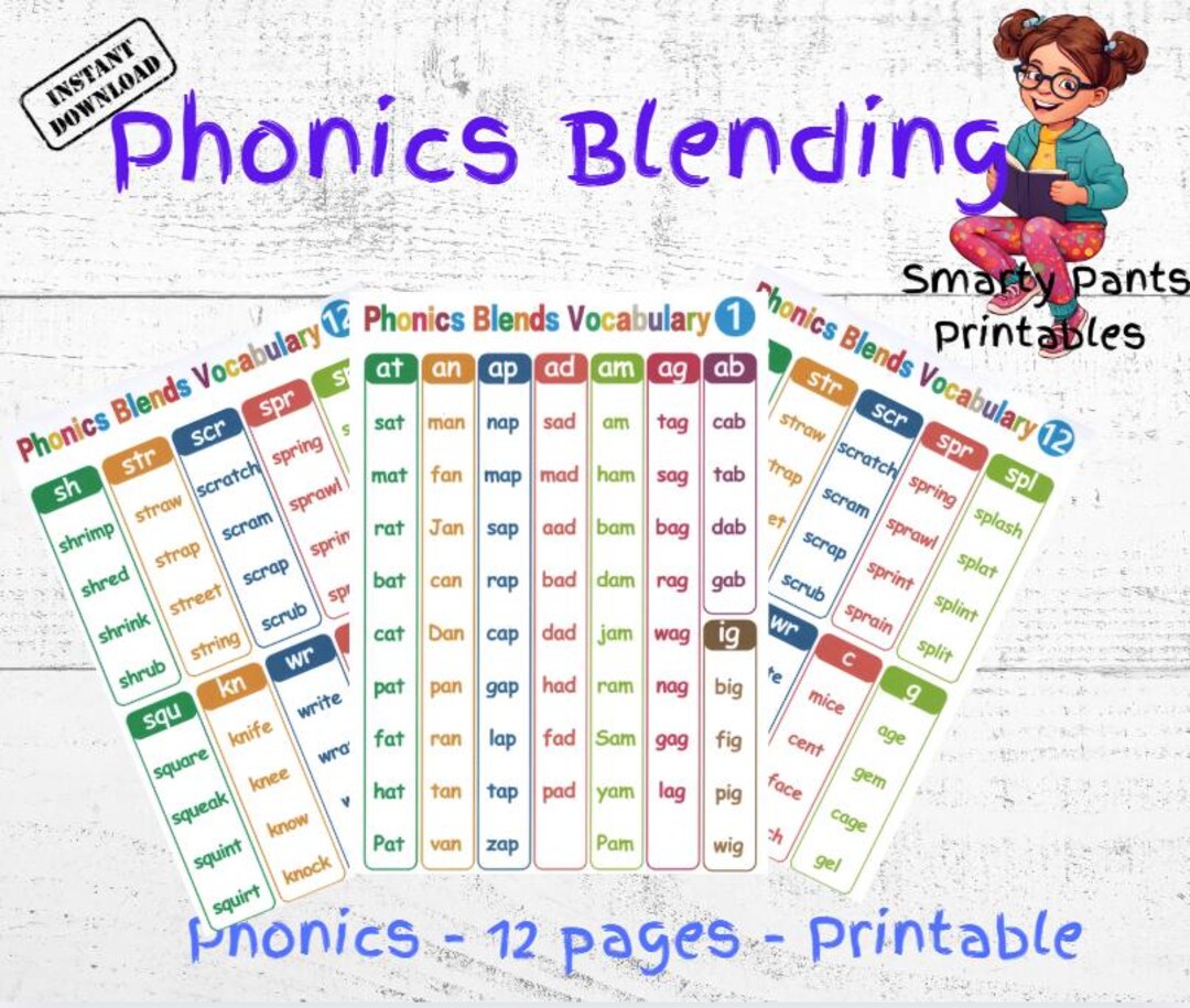 Phonics Blending Posters | Word Family Charts, Early Reading (printable ...