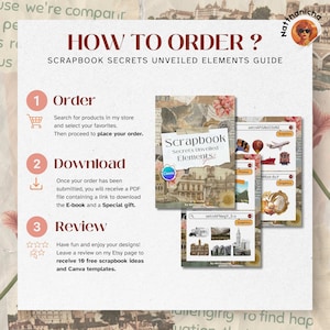 Scrapbook Secrets Unveiled Canva's Elements Guide, Canva Elements ...