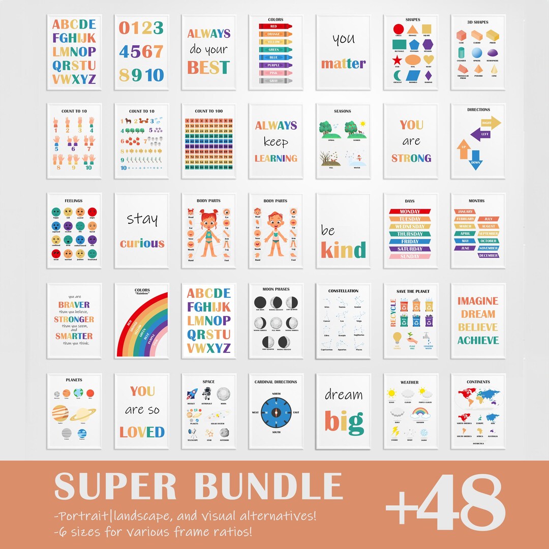 Educational Posters Set: Homeschool Classroom Decor (digital Download ...