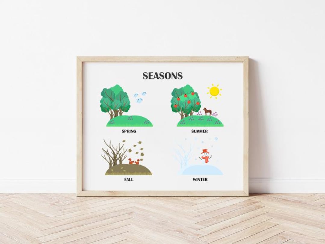 Four Seasons Educational Printable - Toddler Learning Wall Art ...