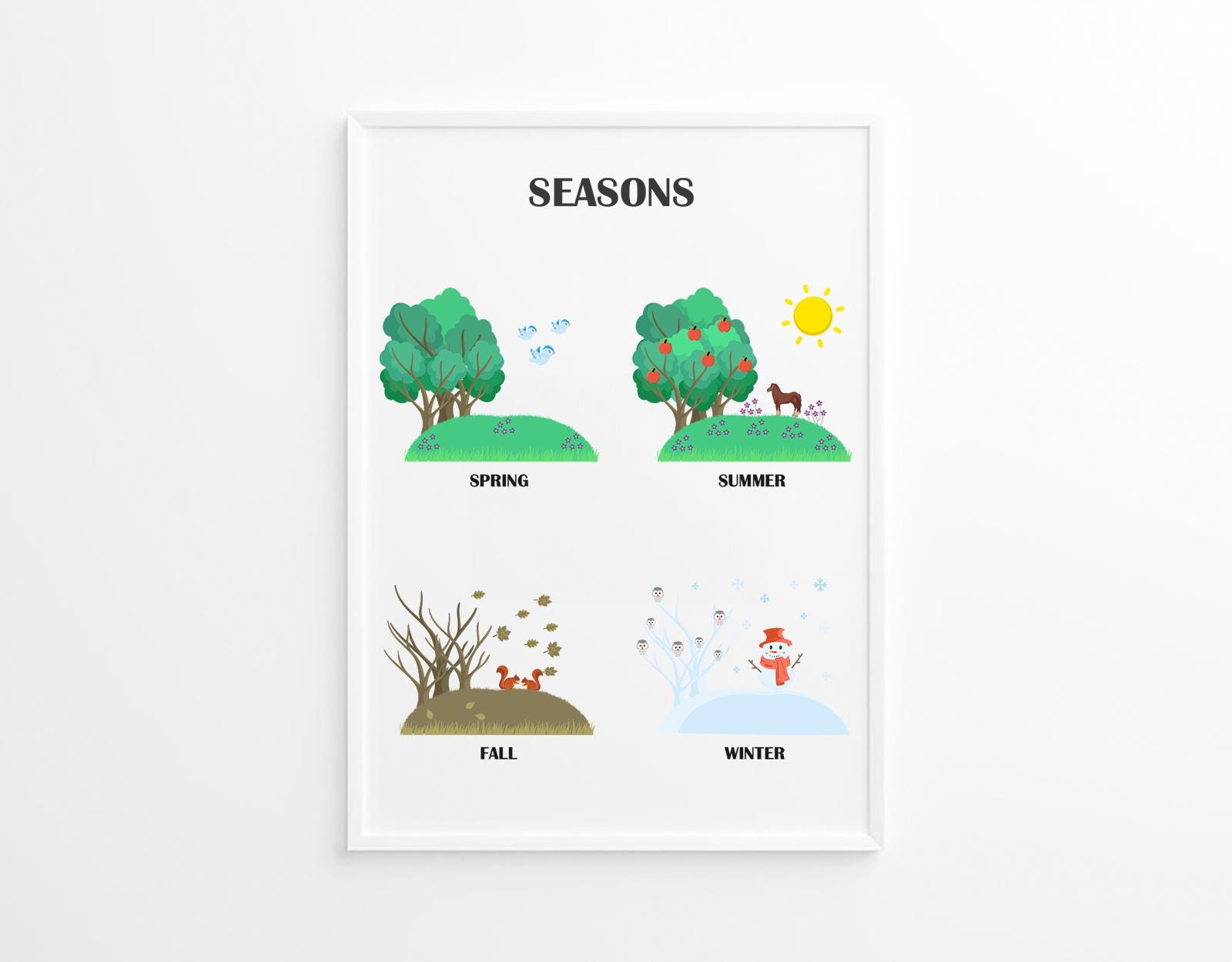 Four Seasons Educational Printable - Toddler Learning Wall Art ...