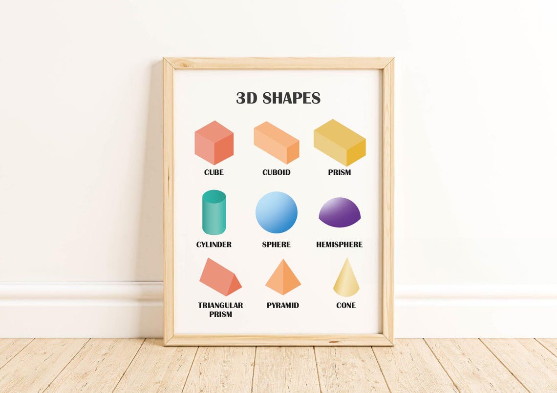 3D Shapes Educational Poster: Geometry Classroom Art (digital Download ...