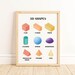 3D Shapes Educational Poster - Geometry Wall Art for Classroom ...