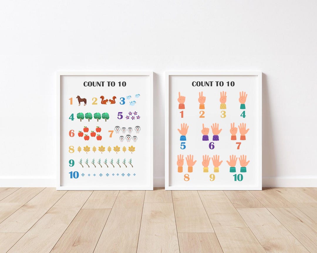 Count to 10 Poster, Educational Nursery Decor, Numbers Poster, Toddler ...