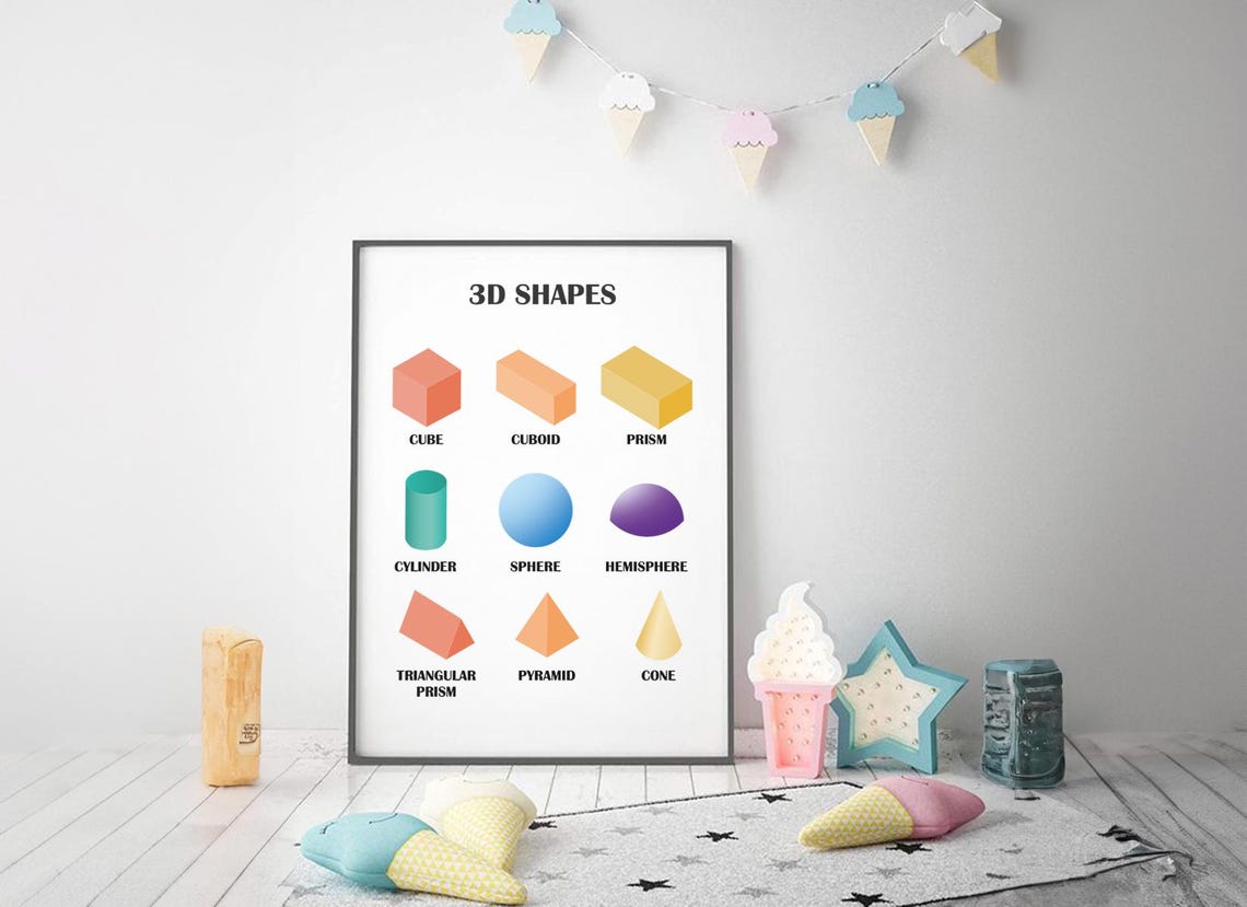 3D Shapes Educational Poster - Geometry Wall Art for Classroom ...
