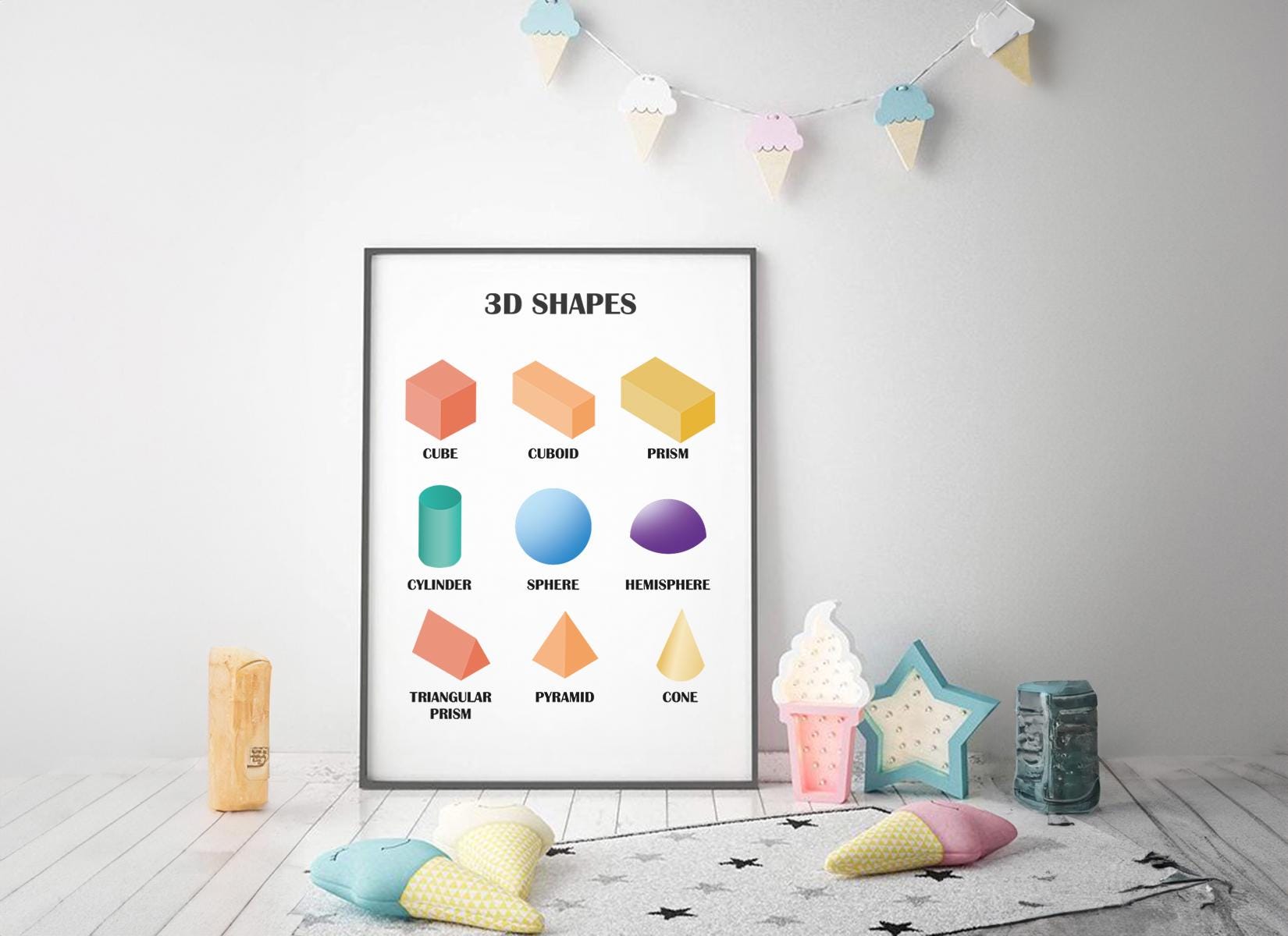 3D Shapes Educational Poster: Geometry Classroom Art (digital Download ...