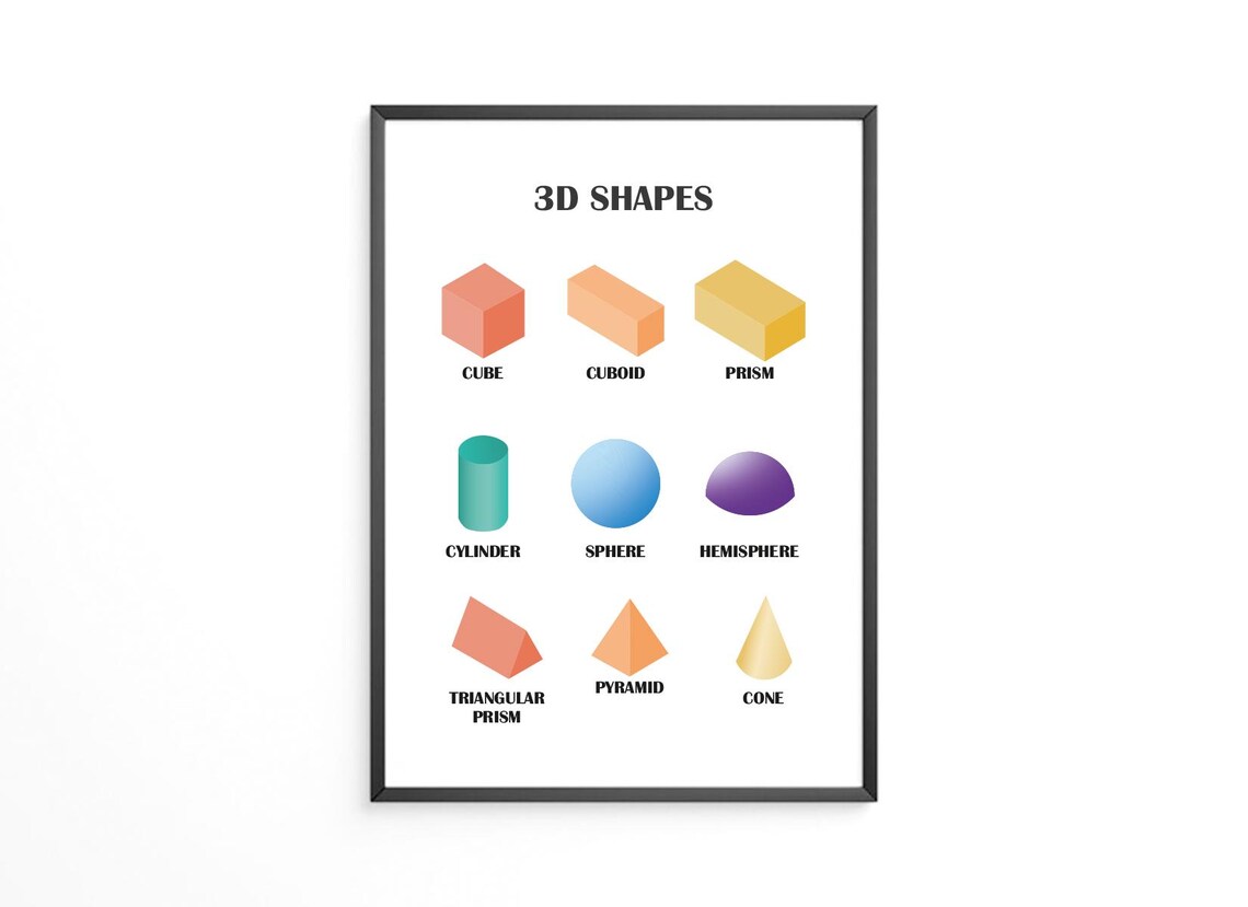 3D Shapes Educational Poster: Geometry Classroom Art (digital Download ...