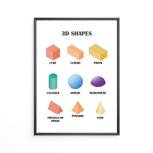 3D Shapes Educational Poster: Geometry Classroom Art (digital Download ...