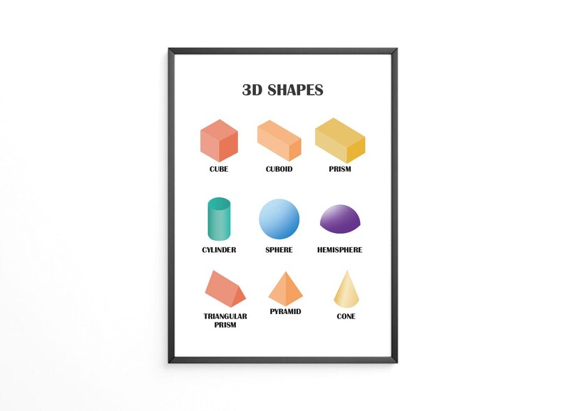 3D Shapes Educational Poster: Geometry Classroom Art (digital Download ...