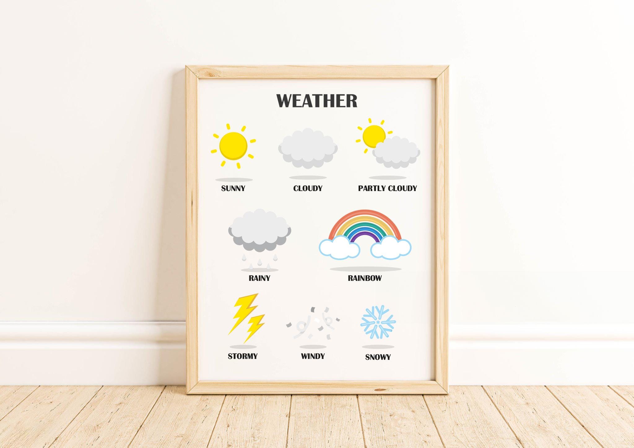 Tarjetas Con Símbolos Del Clima Para Imprimir Weather Symbols Etsy