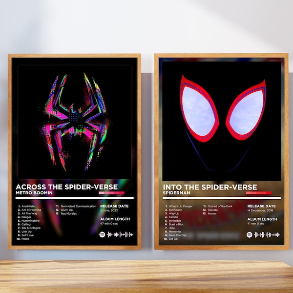 Spiderman Across the Spiderverse Posters - Etsy