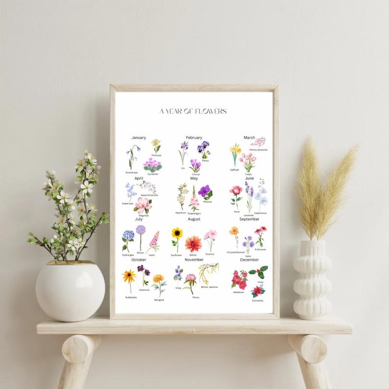 A3 Flower Poster Download & Print - Etsy