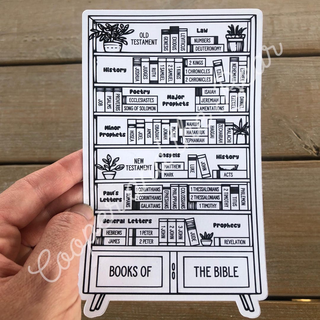 Bible Reading Tracker Sticker Colorable Bible Sticker for Journaling ...