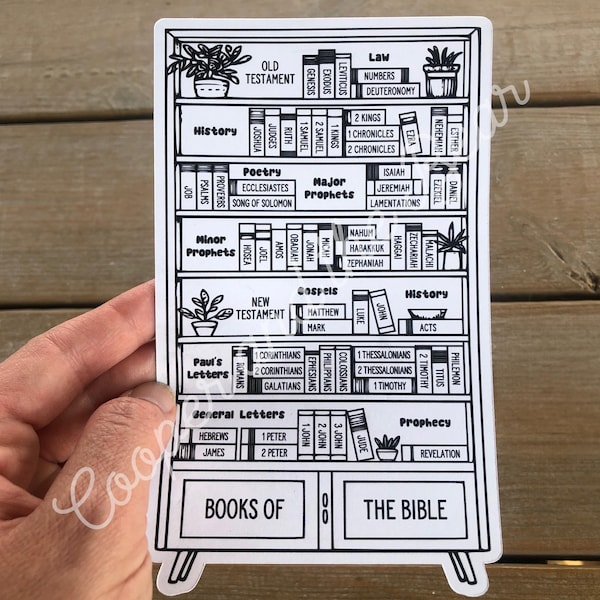 Bible Stickers - Etsy