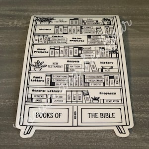 Bible Reading Tracker Sticker Colorable Bible Sticker for Journaling ...