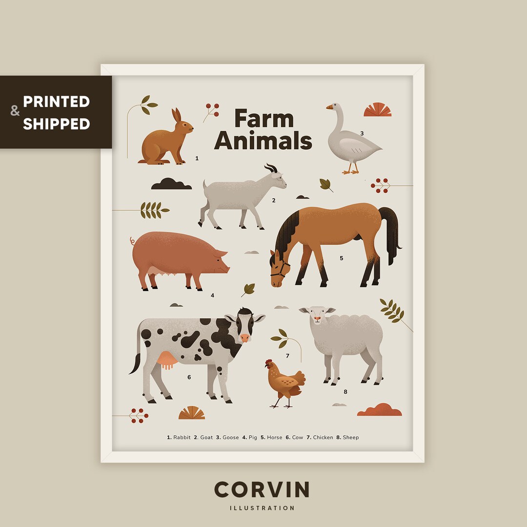 Farm Animals Poster, Montessori Print, Educational Nursery Wall Art ...