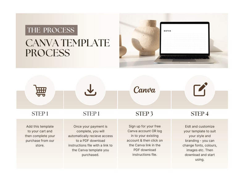 Printable Daily Task Checklist Canva Template, Custom Productivity Tool ...