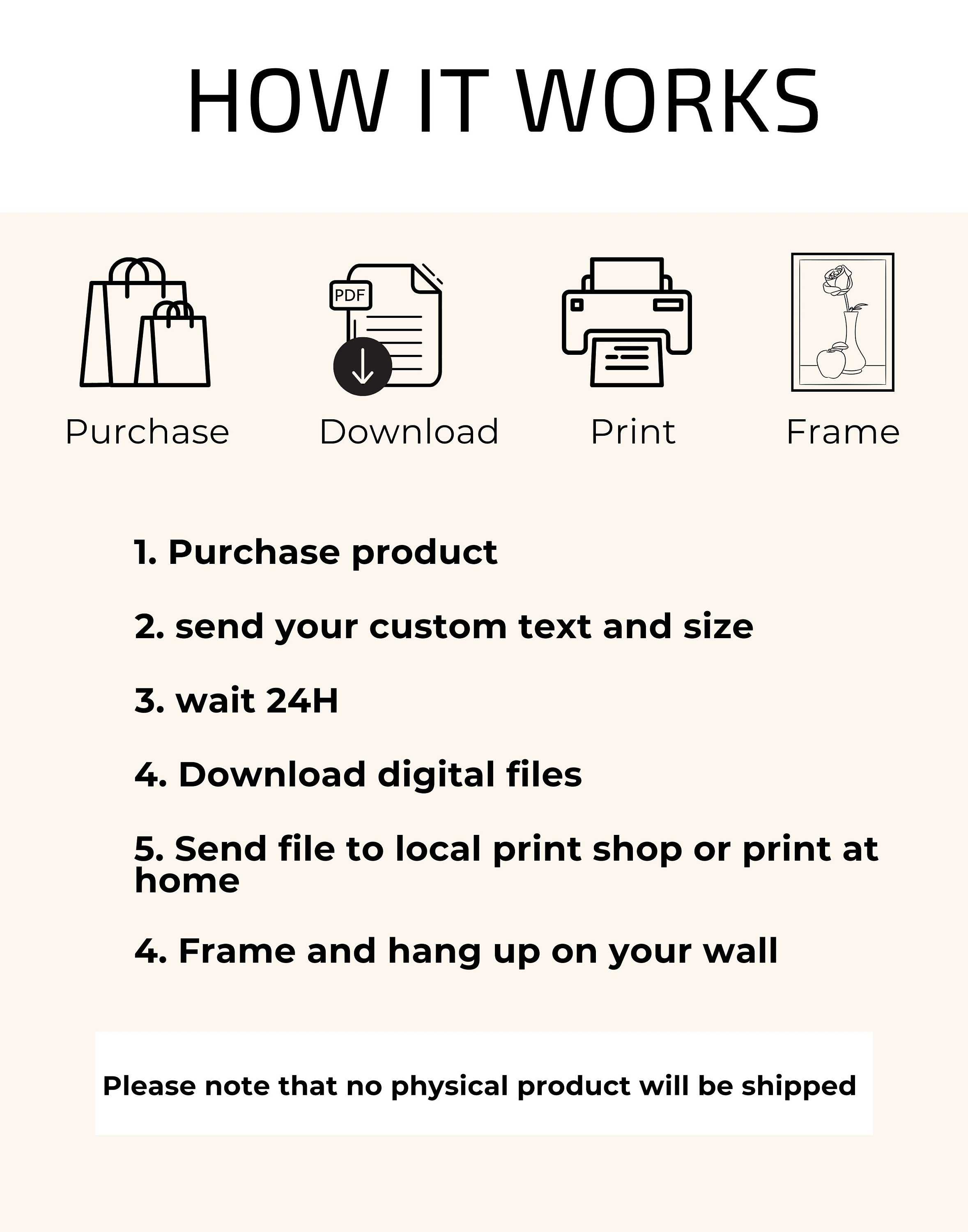 Custom Rules, Apartment Art, Rules of Life, Rules Wall Art, Wall Art ...