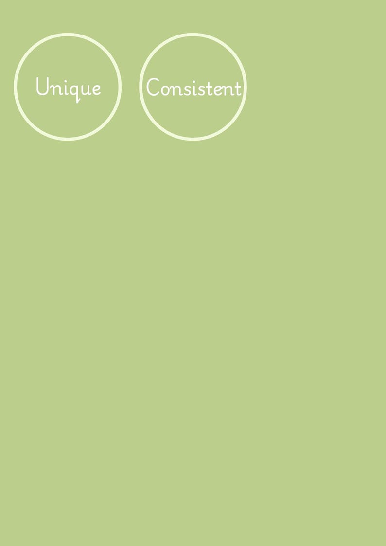 Postive Affirmation Stickers 50 (light Green) - Etsy