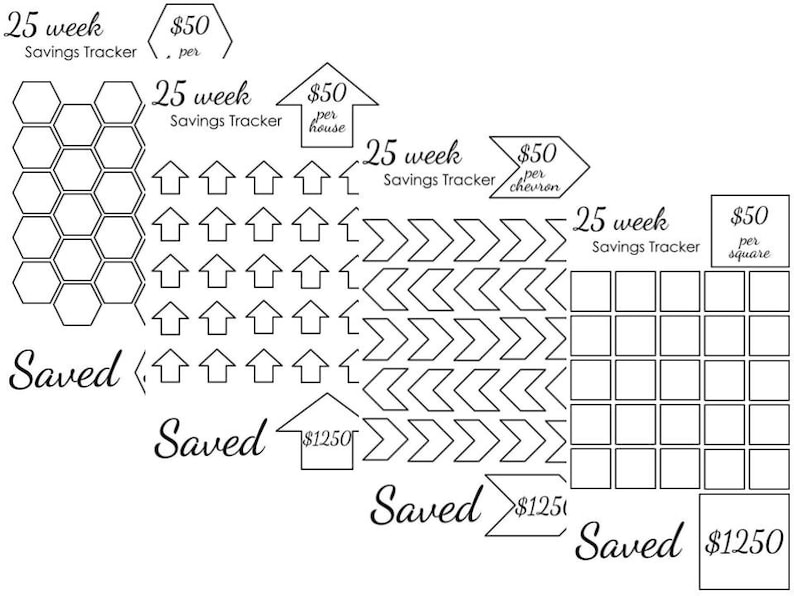 Savings Trackers - Etsy