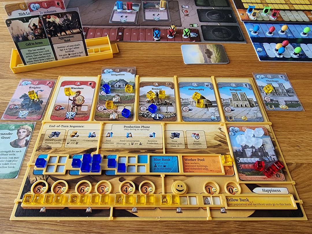 Insert and Overlays for Through the Ages Board Game Works - Etsy