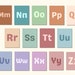Classroom Pastel Alphabet Poster, Educational Poster for Preschool ...