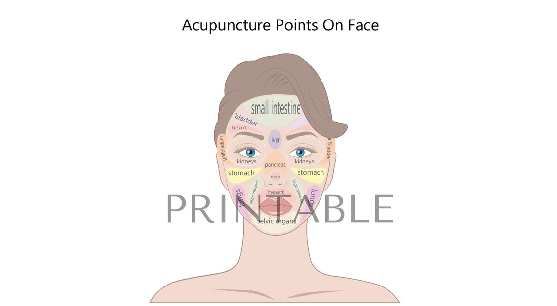 Acupuncture Points on Face Chart: Chinese Medicine Art (digital ...