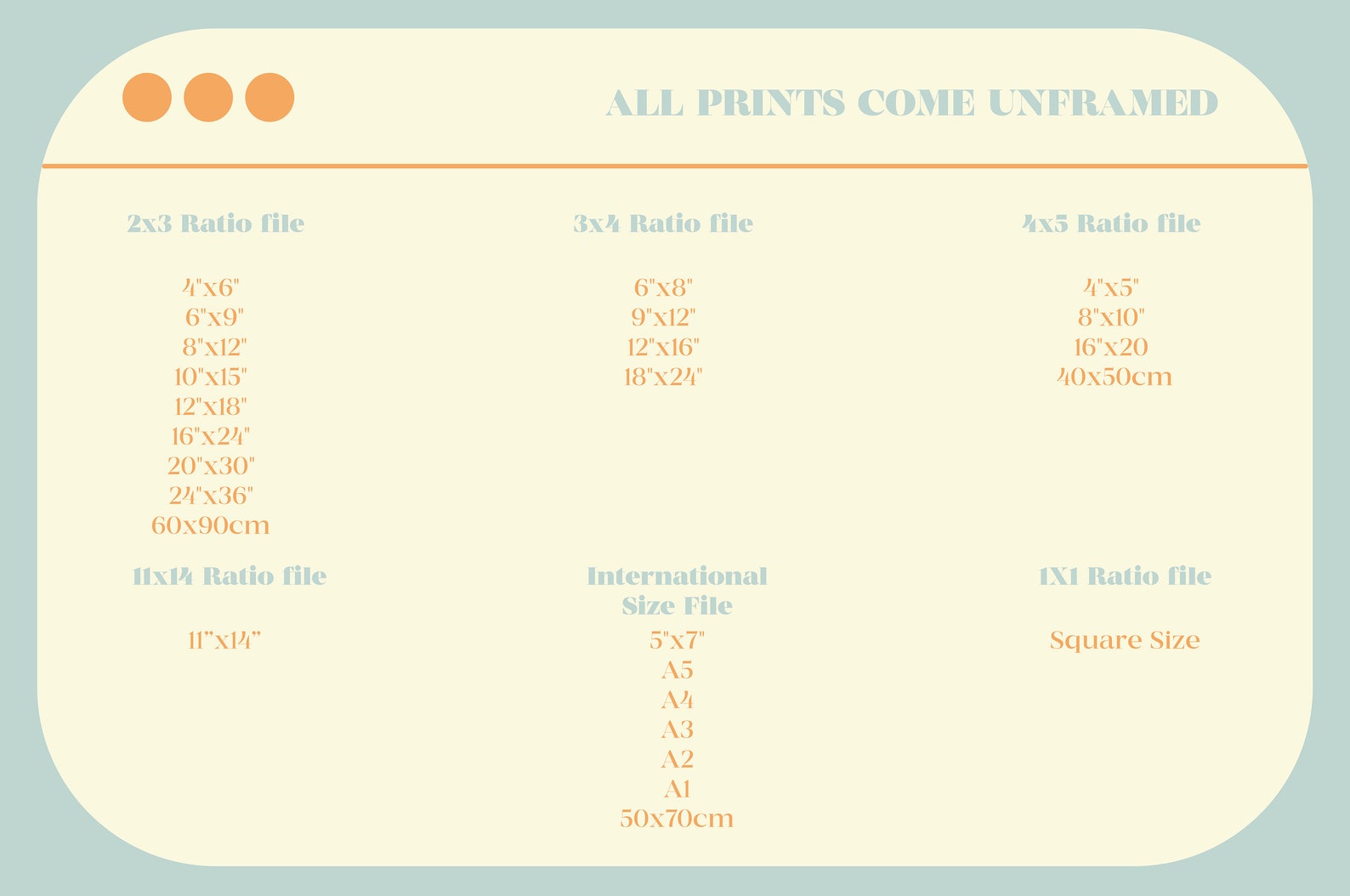 Its All Part of the Process |daily Affirmations Poster | Inspiring Wall ...