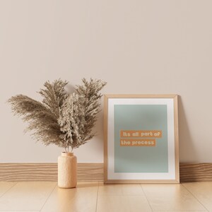 Its All Part of the Process |daily Affirmations Poster | Inspiring Wall ...