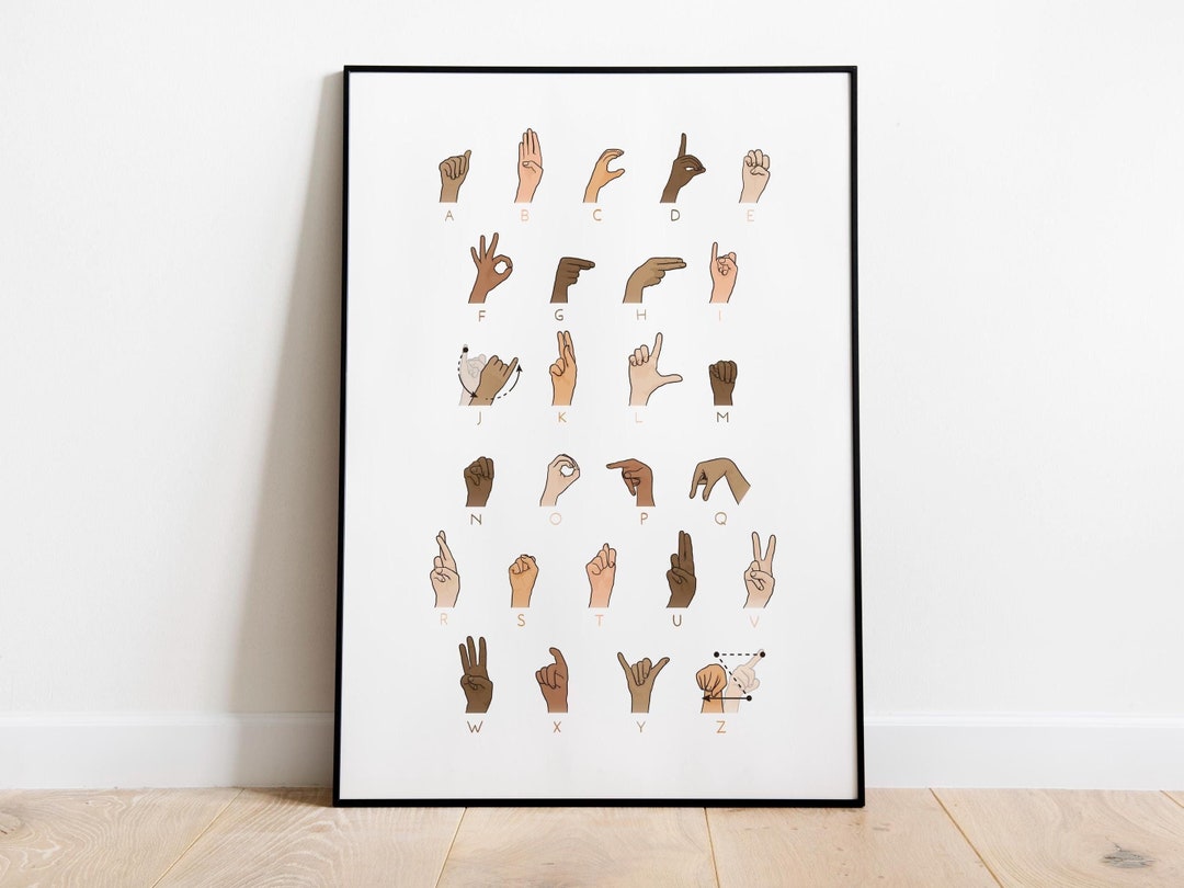Sign Language Alphabet Illustration Print, ASL American Sign Poster ...