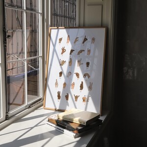 Sign Language Alphabet Illustration Print, ASL American Sign Poster ...