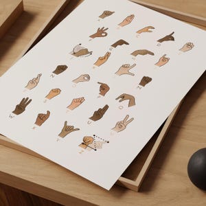 Sign Language Alphabet Illustration Print, ASL American Sign Poster ...