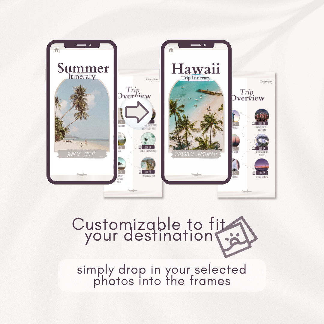 Summer Itinerary Template Travel Planner Hawaii Itinerary Trip ...