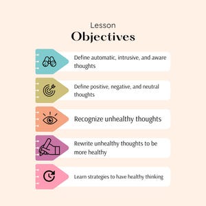 Sel/mental Health Education: Healthy and Unhealthy Thoughts Lesson ...