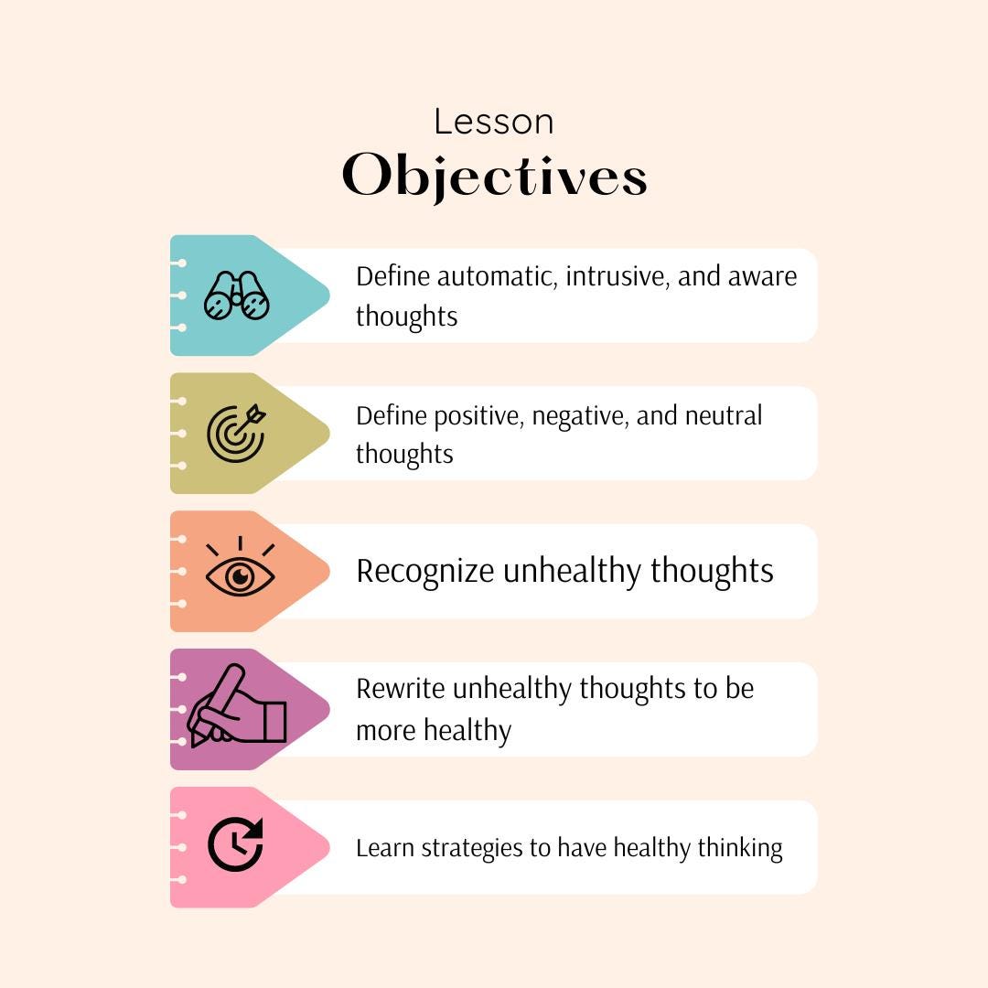 Sel/mental Health Education: Healthy and Unhealthy Thoughts Lesson ...